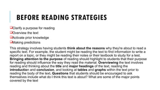 Teaching Comprehension Presentation for teachers | PPT