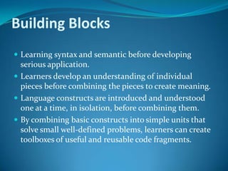 Teaching of computer programming | PPTX