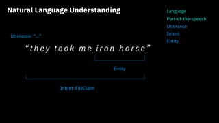 Teaching Computers to Chat | PPT