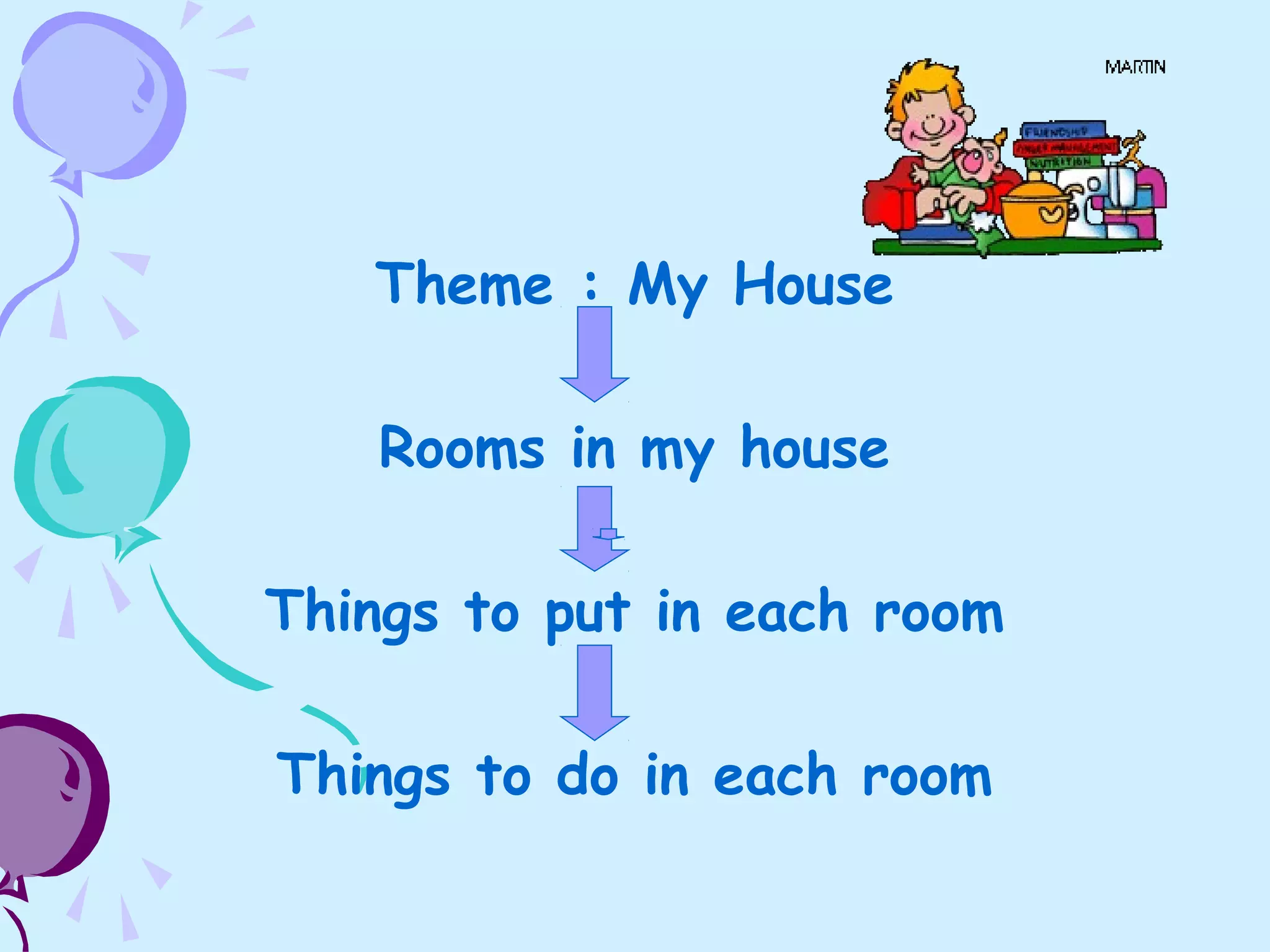 Teaching Creative Writing | PPT