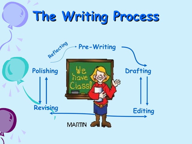 Teaching Creative Writing | PPT | Primary Education | Education