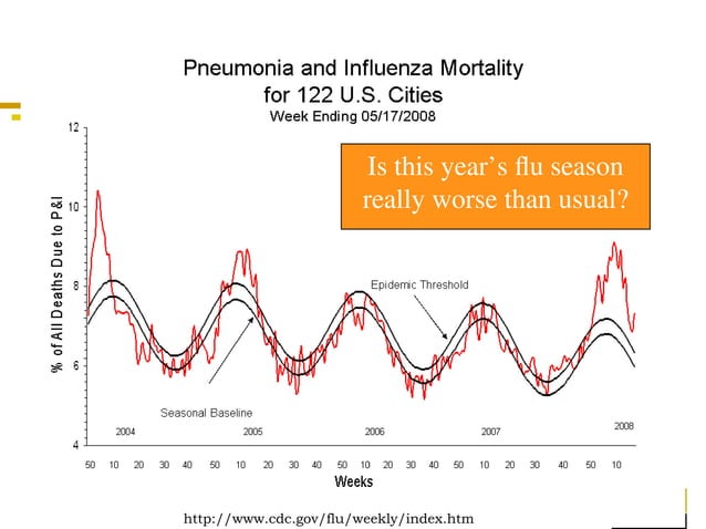 teaching_critical_thinking sad e(1).ppt