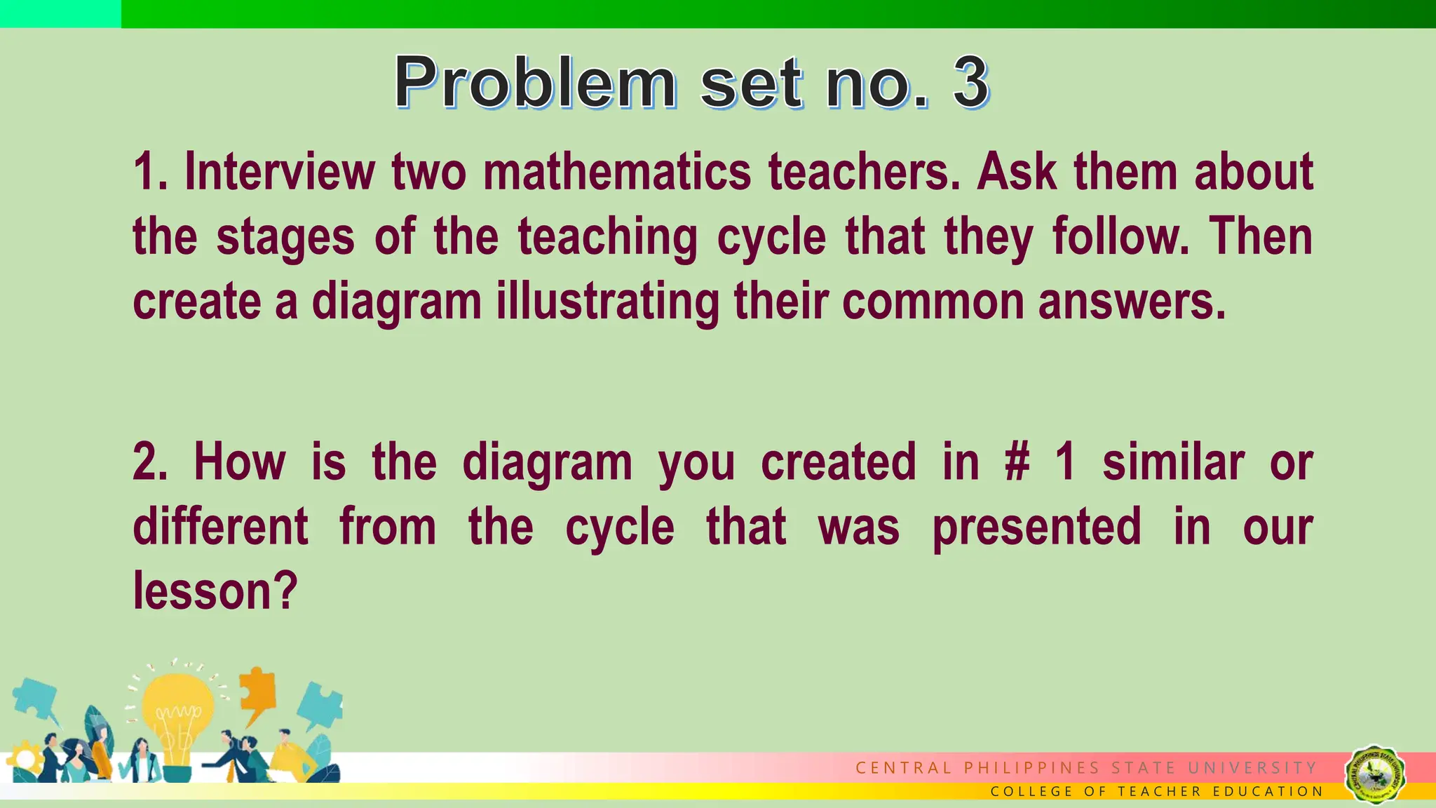 The Teaching cycle in Mathematics....... | PPTX