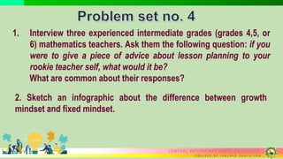 The Teaching cycle in Mathematics....... | PPTX