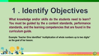 The Teaching cycle in Mathematics....... | PPTX