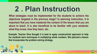 The Teaching cycle in Mathematics....... | PPTX