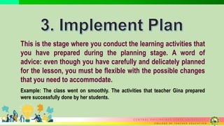 The Teaching cycle in Mathematics....... | PPTX