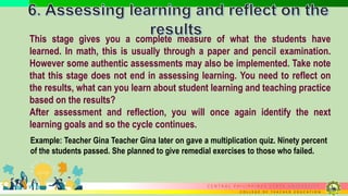 The Teaching cycle in Mathematics....... | PPTX