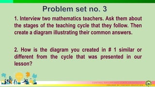The Teaching cycle in Mathematics....... | PPTX
