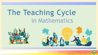 The Teaching cycle in Mathematics....... | PPT