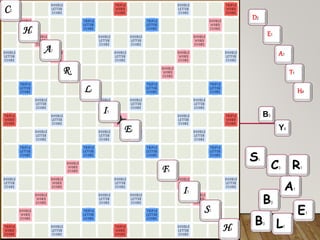 Teaching "Death by Scrabble" with Scrabble (smsaboy) | PPTX