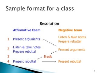Teaching debate skills | PPTX