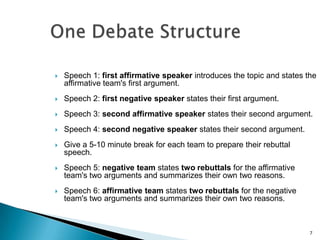 Teaching debate skills | PPTX
