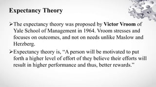 Vroom's Expectancy Theory | PPTX