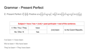 Teaching Demo for present perfect tense usage explanation | PDF