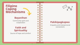 The psychology of resilience: Filipino coping mechanism.pptx