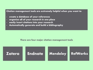 Citation Presentation | PPTX | Resume Writing and Advice | Job Search