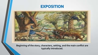 Unfolding plot through Orpheus and Eurydice story | PPTX