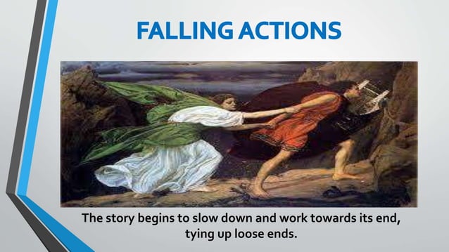 Unfolding plot through Orpheus and Eurydice story | PPTX