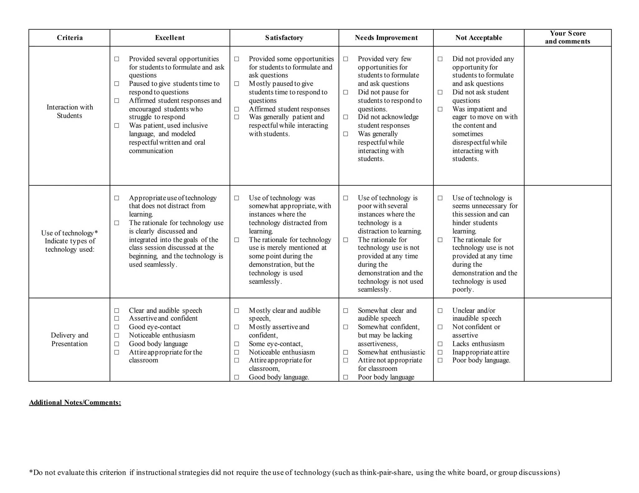 Teaching Demonstration Rubric.docx