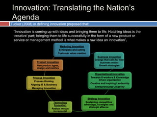 Teaching Design and Technology | PPTX