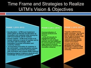 Teaching Design and Technology | PPTX