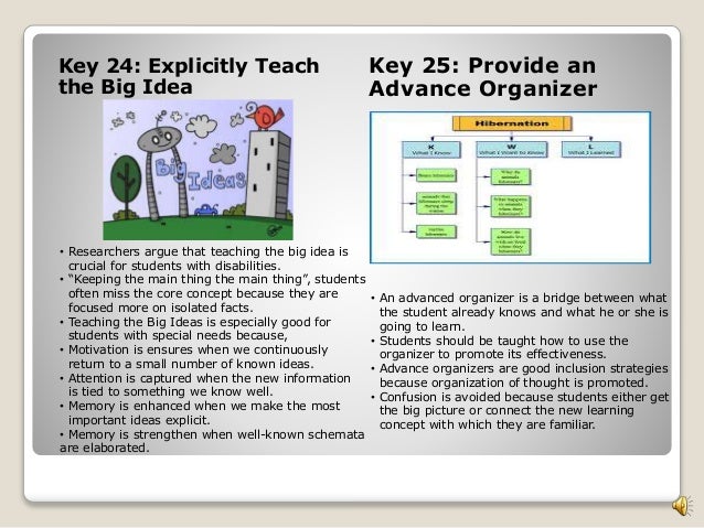 Teaching devices for increasing student learning from lecture
