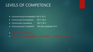 Teaching effective clinical & practical skills to health | PPTX