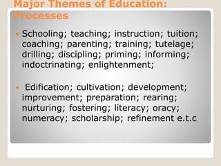 Teaching effectively for optimum learning outcomes in primary schools | PDF