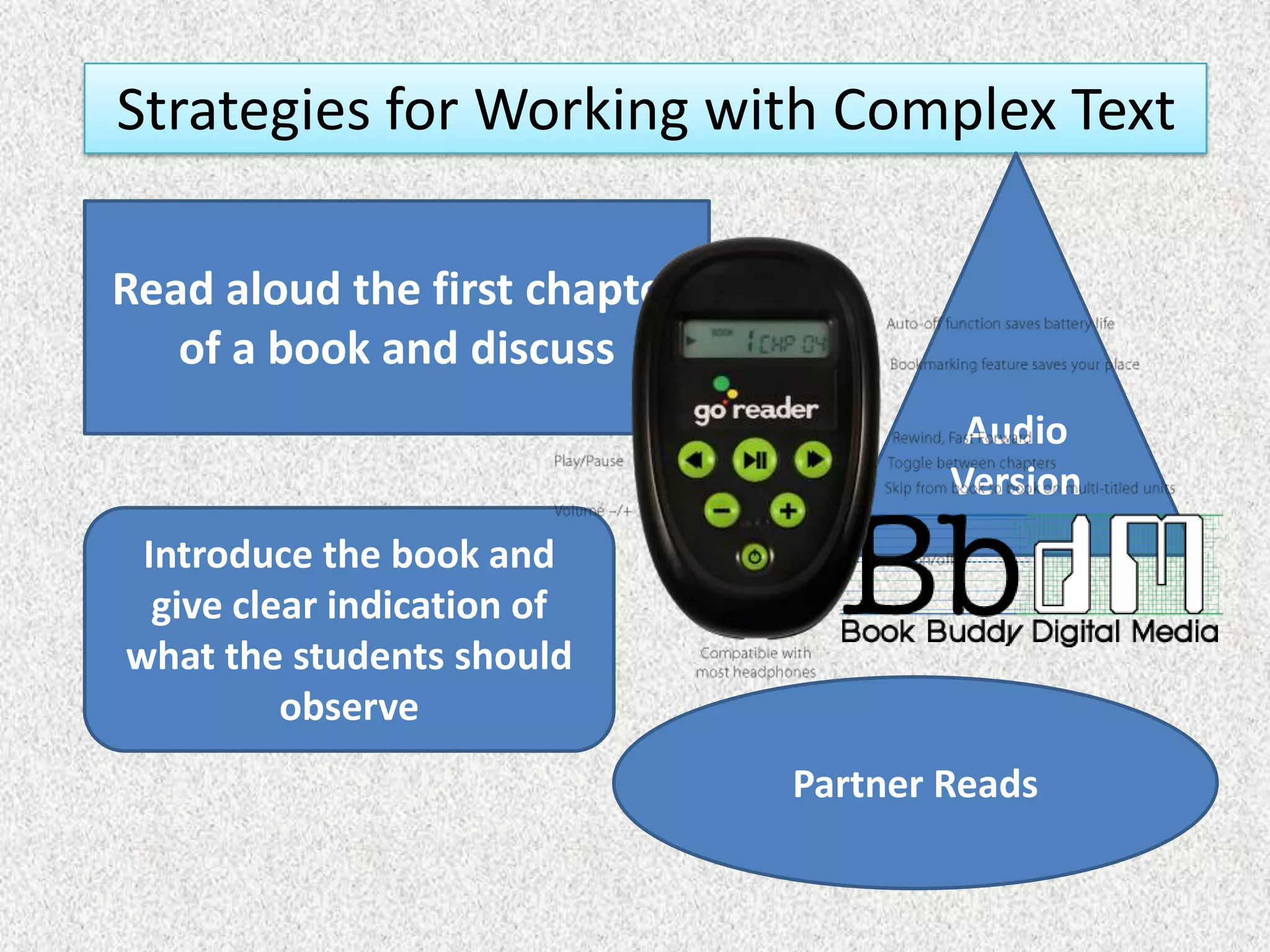 Teaching ELL students in a common core world | PPT