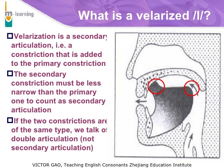 Teaching English Consonants