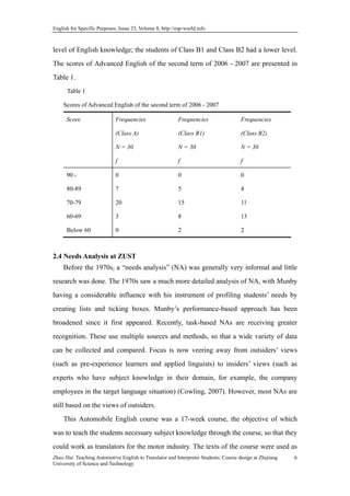 Teaching english for automobile contribution 1- | PDF | Automotive ...