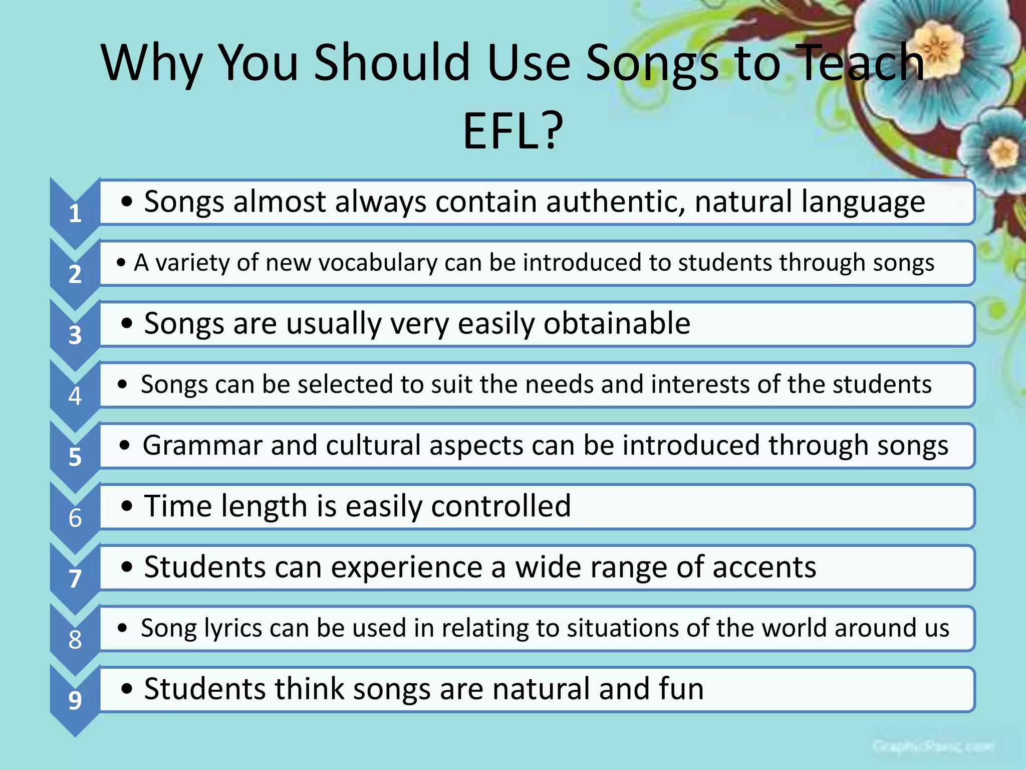 Teaching english for children using song media | PPTX