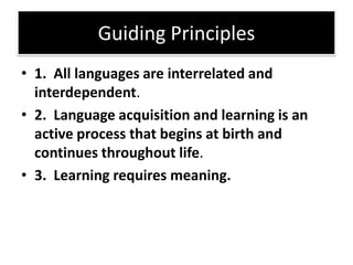 Teaching English in the K to 12 | PDF