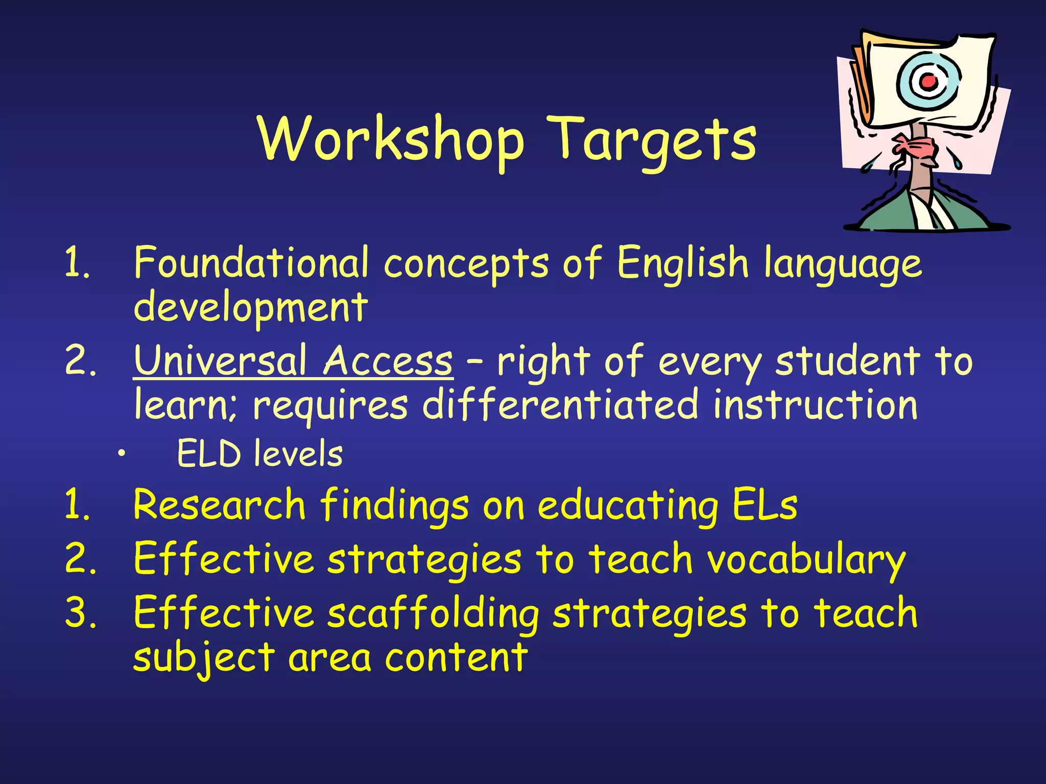 Teaching english learners best practices | PPT
