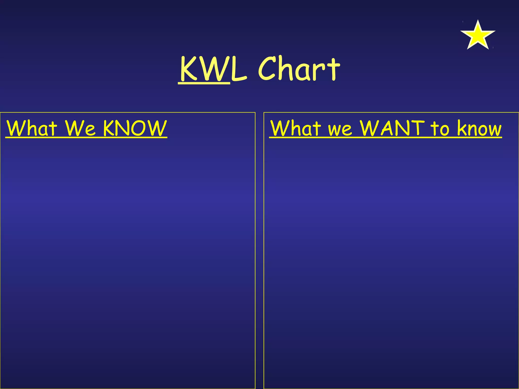 Teaching english learners best practices | PPT | Special Education ...