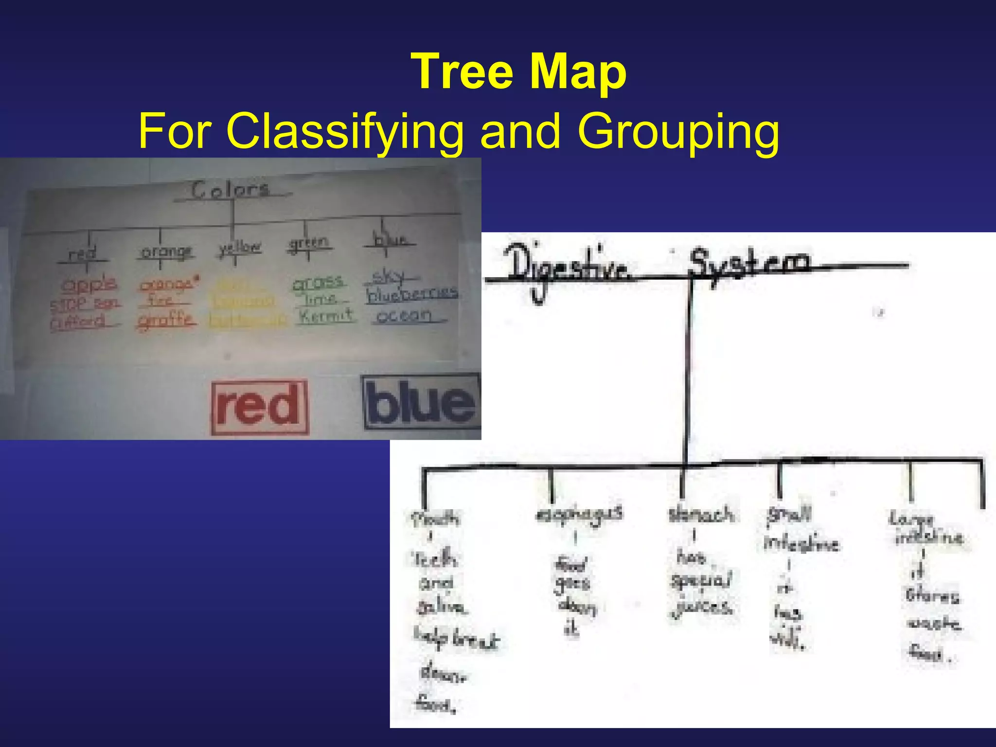 Teaching english learners best practices | PPT