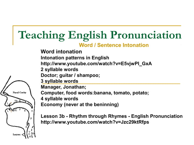 Teaching english pronunciation | PPT
