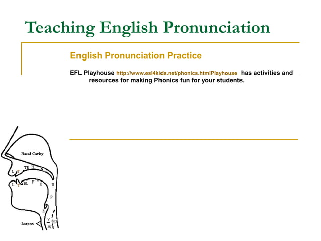 Teaching english pronunciation | PPT