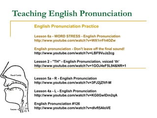 Teaching english pronunciation | PPT
