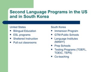 Teaching English Through English I Class # 1 | PPT