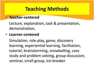 Teaching English to Adults | PDF