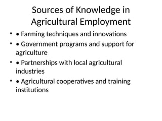 Teaching_EPP_Agricultural_Arts22222.pptx