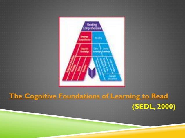 Teaching evidence based reading comprehension through sscr | PPT | Free ...
