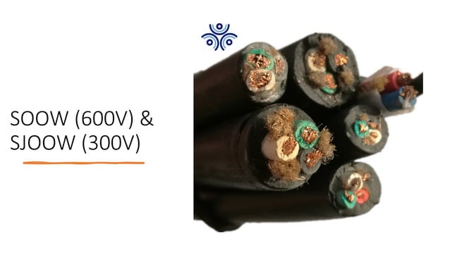 Electricity and Wiring Concepts PowerPoint | PPT