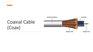 Electricity and Wiring Concepts PowerPoint | PPT