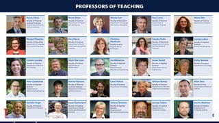 Teaching Excellence Summit - the HE perspective on the digital divide | PDF
