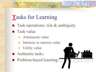 Teaching for academic learning | PPT