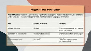 Teaching for Academic Learning.pptx