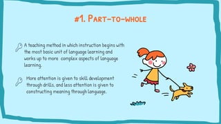 Teaching for Meaning and Accuracy | PPTX